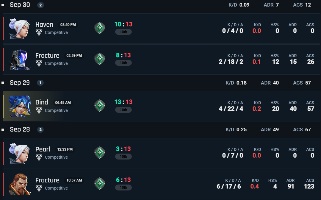 If an immo player last act played with a Dia player--who has never reached ascendant before--in ...